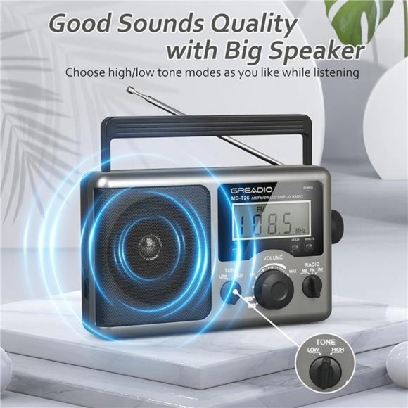 Portable Audio & Video | Portable Shortwave Radio With Best Receptionam ...
